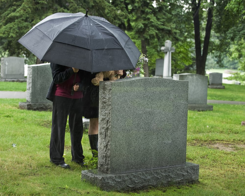 Redlands Wrongful Death Attorneys 200 Years Combined Experience Redlands Wrongful Death Attorneys 200 Years Combined Experience